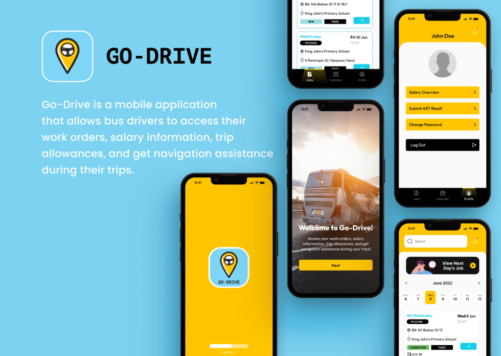 Go-Drive Mobile Application - Right On Media